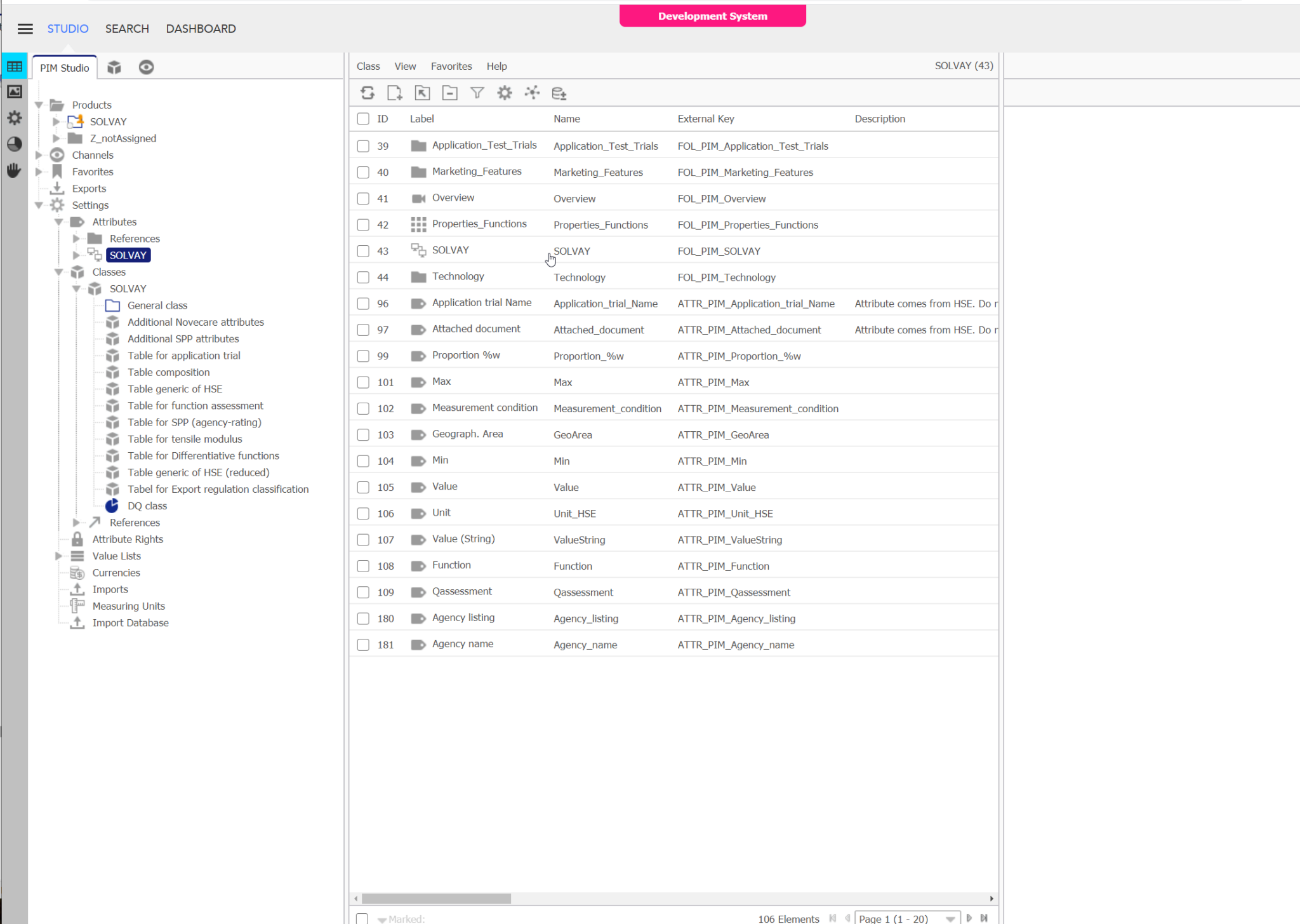 Contentserv-Integration bei Chemie-Unternehmen – Conigon