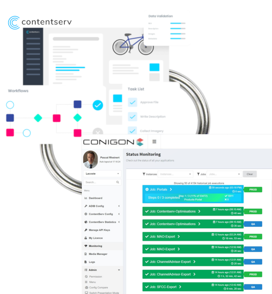 Contentserv solutions - Conigon